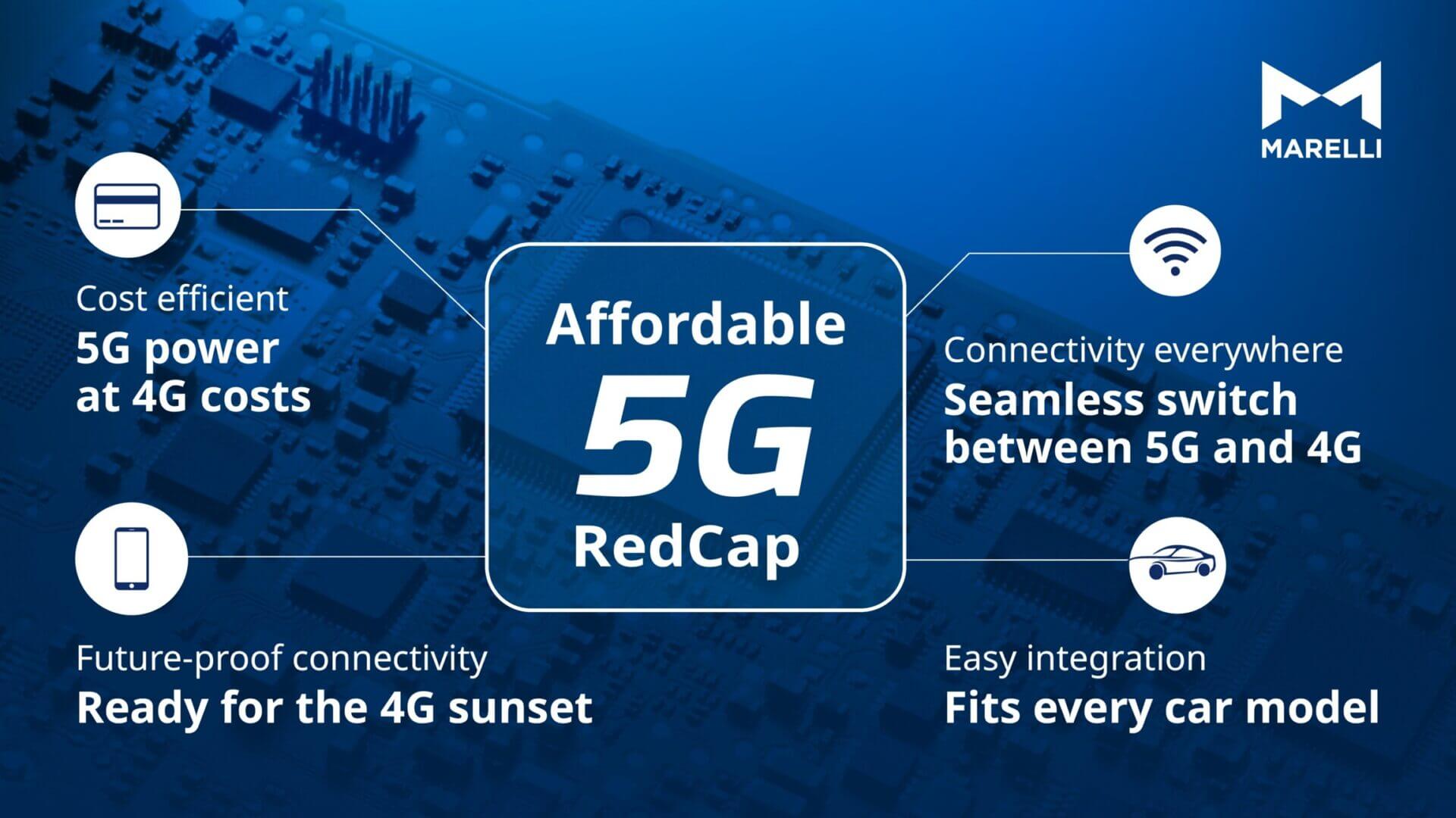 5G per l’automotive: la soluzione Affordable 5G RedCap di Marelli